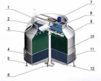 China Hot Dip Galvanized Steel Support Frame 500T FRP Round Shape Cooling Tower for sale