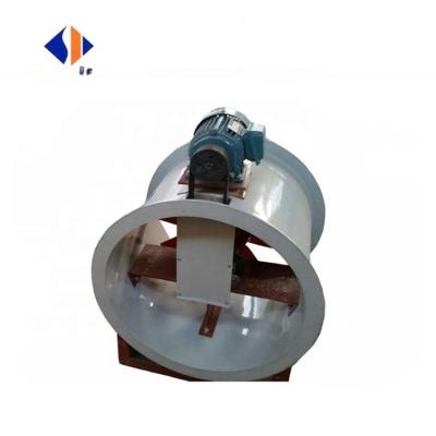 China Vertical Installation Tube Type Axial Flow Fan 220V 380V 480V Low Noise 2900RPM for sale