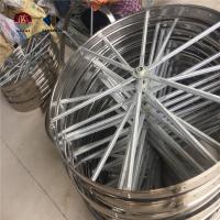 China Stainless Steel 304 Wind Driven Turbine Fan 360 Type 800-6000 m3/h for Factory Ventilation for sale