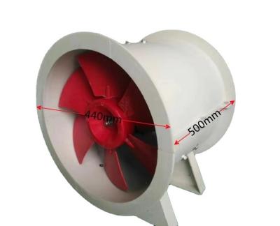 China SS304 Axial Flow Exhaust Ventilation Fan 400mm 1.1kW to 37kW for Industrial Use for sale