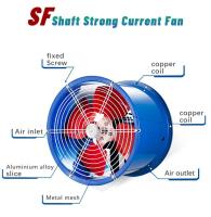 China Industrial Axial Exhaust Fan 760-2900 RPM 380V High Temperature Smoke Exhaust Ventilation for sale
