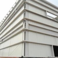 China Versatile Durable Steel Structure Workshop for Manufacturing Needs for sale