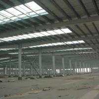 China Affordable Steel Workshop Equipment for Global Resale Markets for sale