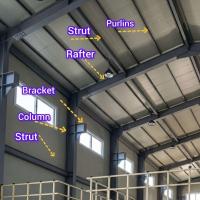 China Sturdy Frame Steel Workshop Featuring Mezzanine and Office Space Prefabricated Factory for sale
