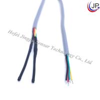 China HVAC Temperature Sensor for sale