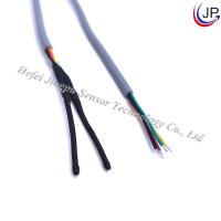 China HVAC Temperature Sensor for sale