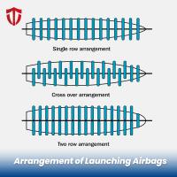 China Ship Launching Sunken Ships Salvage Air Lifting Bags Ship Refloating Rubber Balloon Marine Airbag for sale