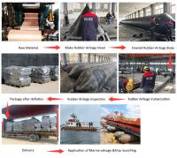 China Ship Launching Sunken Ships Salvage Air Lifting Bags Ship Refloating Rubber Balloon Marine Airbag for sale