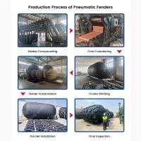 China ISO 17357-2014 Standard Floating Pneumatic Yokohama Fender Marine Supplies for sale
