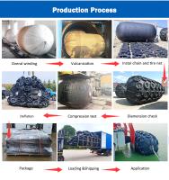 China Marine Yokohama Rubber Fender, Inflatable Pneumatic Fender for Ship to Ship Operation for sale