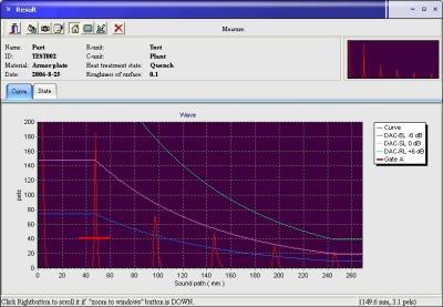 China 6dB DAC Digital Ultrasonic Flaw Detector High-speed 0dB - 130dB with oil proof FD550 for sale