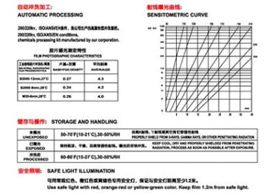 China Radio graphing film Radiation film Industry film D7 T7 for X ray Gamma ray inspection for sale
