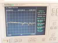 China 40 MHz–40 GHz Vector Network Analyzer VNA Anritsu 37369C for sale