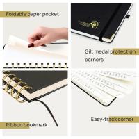 China Tiny Hardcover Weekly Planner 6x8 Inch with Hourly Schedule and Monthly Tabs for sale