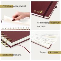 China Hardcover 4.33'' X 6.69'' Weekly Academic Planner Vertical Inner Page for sale