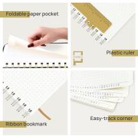 China 2023 2023 4.25'' X 6.75'' Small Academic Planner With Plastic Ruler for sale