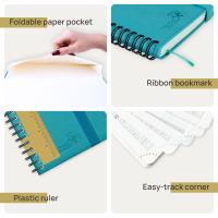 China OEM ODM Soft Cover Academic Planner With Vertical Hourly Schedule for sale