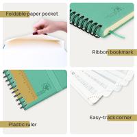 China Custom 4.25x6.75 inch Mini Weekly Planner 2023 Green PU Cover 80 GSM Paper for sale