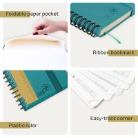 China Custom Turquoise Mini Weekly Planner 2023 2024 4.25x6.75 inch Vertical Layout FSC Paper for sale