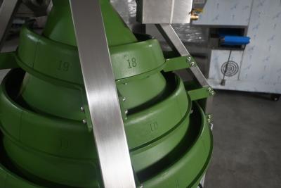 China Teflon Coated Dough Divider and Rounder 1900-7600 P/H 0.47kW 380V for sale