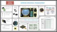 China mini universal EEPROM programmer portable with 2AA battery  professional programmers with QFN/ WSON IC 2 slots dip8 chip for sale