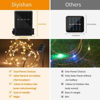 China Blue Outdoor Solar Copper Wire Lights Dual Powered Battery Operated String Lights For Birthday for sale