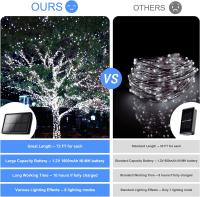 China Daylight White Solar LED String Lights Waterproof Outdoor Twinkle Lights For Balcony for sale
