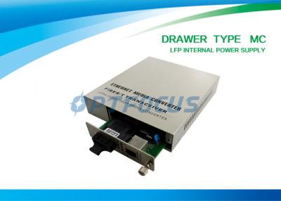 China 10/100M Card Inserted Fiber Media Converter with 1 SFP GE Slot LFP Optional 2km-80km for sale