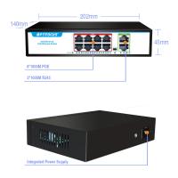 China 8 Port Gigabit PoE Switch 8x1000Mbps PoE plus 2x1000Mbps Uplink 120W for IP Camera NVR for sale