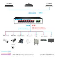 China 8 Port PoE Switch 10/100Mbps 2 Uplink Ports 120W Built-in Power IEEE 802.3af/at for IP Camera for sale