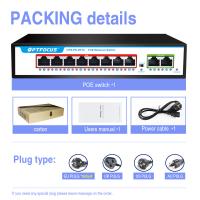China 8 Port 10/100Mbps PoE Switch with 2 Uplink Ports 30W per Port for CCTV IP Camera NVR for sale