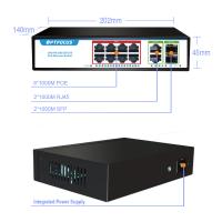 China 8 Port Gigabit PoE Switch 120W 2 SFP Slots IEEE 802.3af at for IP Camera NVR for sale