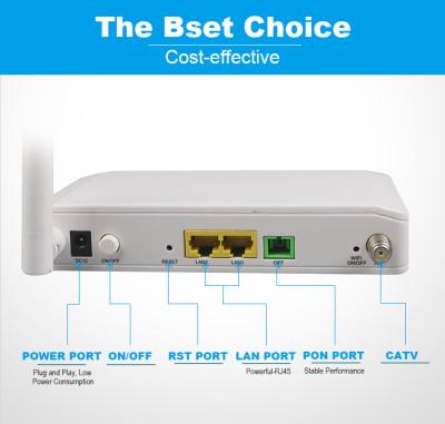 China XPON ONU 1GE+1FE+CATV+WiFi 2.4G 300Mbps Fiber Optic Terminal Equipment 1540-1560nm for sale