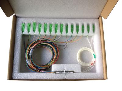 China Low Loss Fiber Optic PLC Splitter SC APC Mini 1x8 1m 900um for FTTH Networks for sale