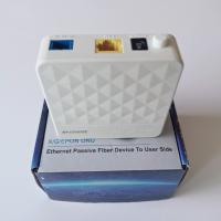 China Factory OEM/ODM Optical Network Unit FTTH FTTX 1GE EPON GPON XPON ONU for ISP for sale