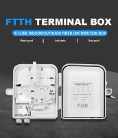 China FTTH  ABS 1x8 SC 16cores Optics Joint Box Tray for sale