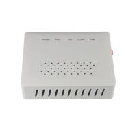China Zte 2.5W PPPOE Bridge Epon XPON ONT FTTP IGMP Snooping for sale