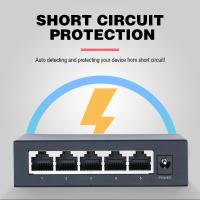 China 4 Port 100M PoE Switch 4x10/100Mbps PoE Ports 1x Uplink for IP Camera for sale
