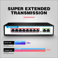 China 10 Port 10/100M PoE Switch 8 PoE + 2 Uplink 30W per Port IEEE 802.3af Metal Case for sale