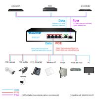 China 5 Port Gigabit PoE Switch 4x PoE 30W 65W 802.3af/at 1x SFP Uplink for sale
