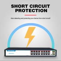 China 16 Port Gigabit PoE Switch 250W 16x10/100/1000Mbps PoE 2xSFP Uplink for sale