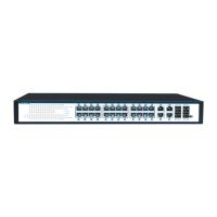 China 28 Port Gigabit PoE Switch 24x PoE 4x Uplink 4x SFP 400W IEEE 802.3af/at for sale
