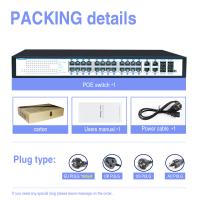 China 28 Port Gigabit PoE Switch 24x PoE 4x Uplink 4x SFP 400W IEEE 802.3af/at for sale