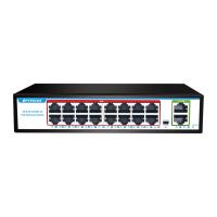China 16 Port PoE Fiber Switch 20km 2 Gigabit Uplink IEEE 802.3af at 250W for sale