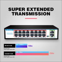 China 16 Port PoE Fiber Switch 20km 2 Gigabit Uplink IEEE 802.3af at 250W for sale