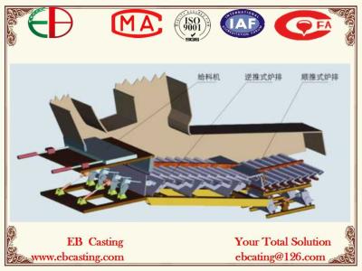 China Diagram for Inverse Push Type Grate Bar System for Waste Incinerators EB3255 for sale