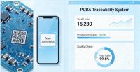 China Full Single-Board Traceability Medical PCBA 300 Risk Points for Audit-Ready Compliance for sale