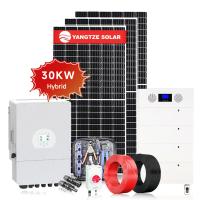 China Home Use Hybrid Solar Energy System 15kw 20kw 30kw Wind Power for sale