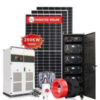China Adjustable Hybrid Solar Power Kits 250kw Solar Inverter ODM for sale
