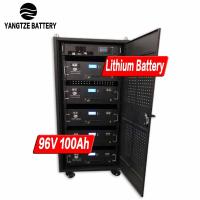China Solar Lifepo4 Li Ion High Voltage Lithium Battery 96V 100Ah With LCD for sale
